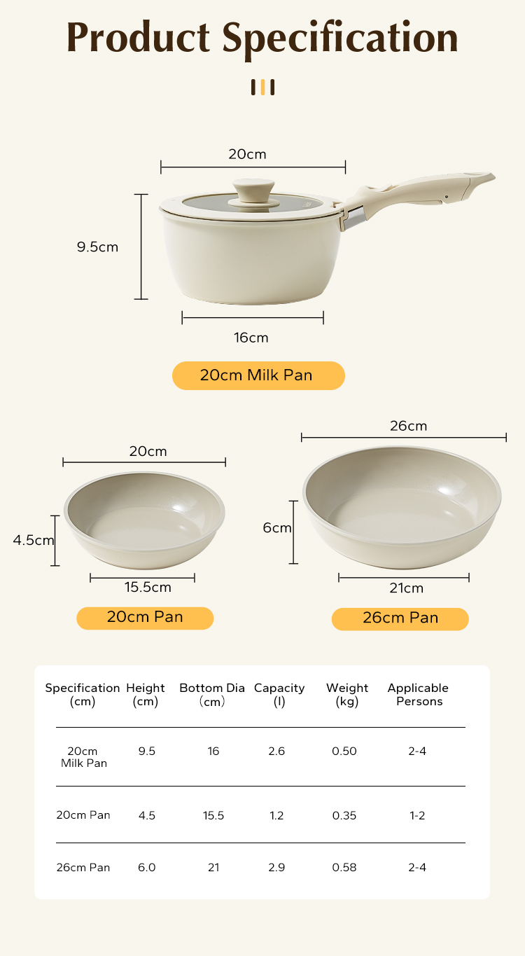 Redchef Nonstick Ceramic Rock Cookware Set Handle Removable Green 5Pcs ...