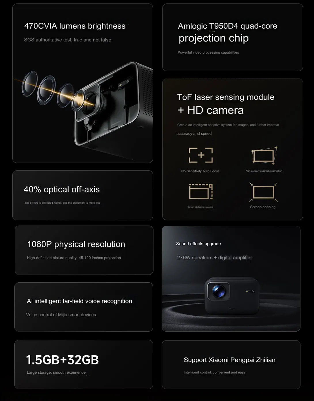 Xiaomi Redmi Projector 3 Pro Home HD 1080P ToF Sensorless Autofocus ...