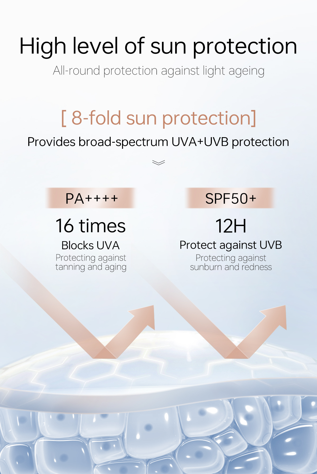 Ositree (Ositree) Dynamic Pride Sun Clear Sunscreen Cream Lotion SPF50 ...