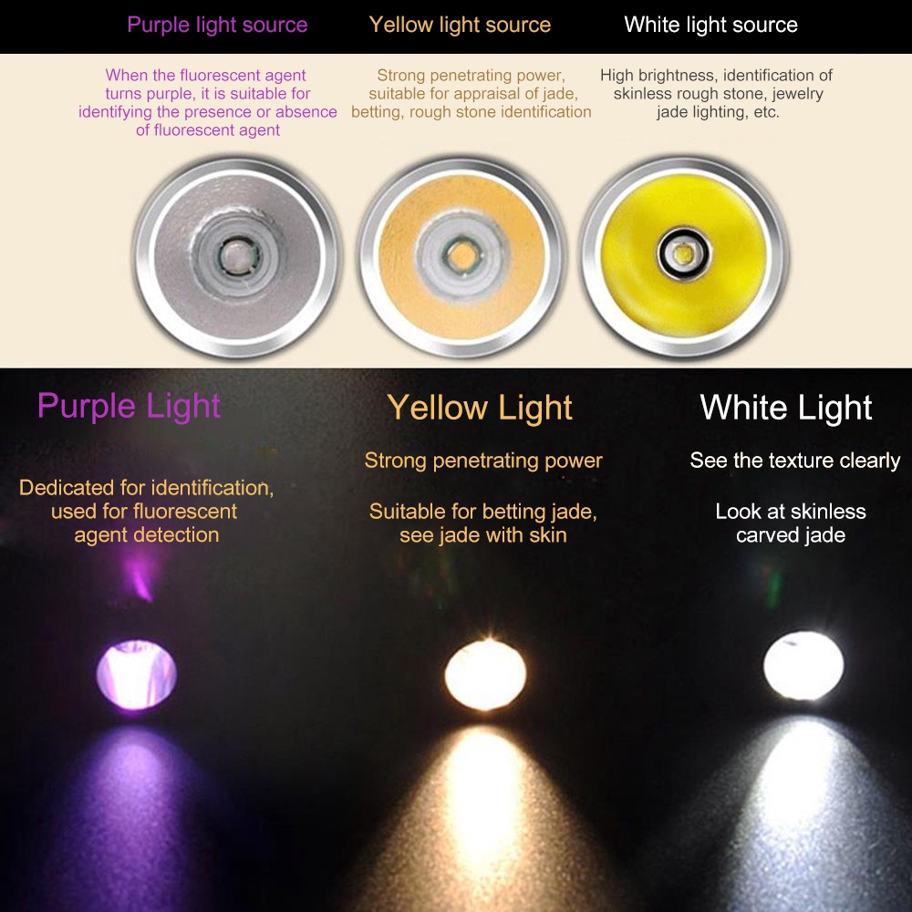 HaixnFire SV260 purple light flashlight jade gem jewelry identification ...