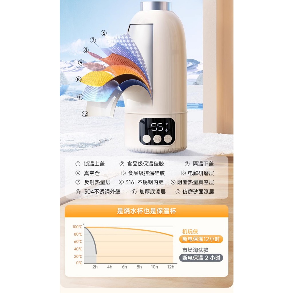 [Ready Stock] Constant Temperature Cup Type-c 100° Water Cup Wireless ...