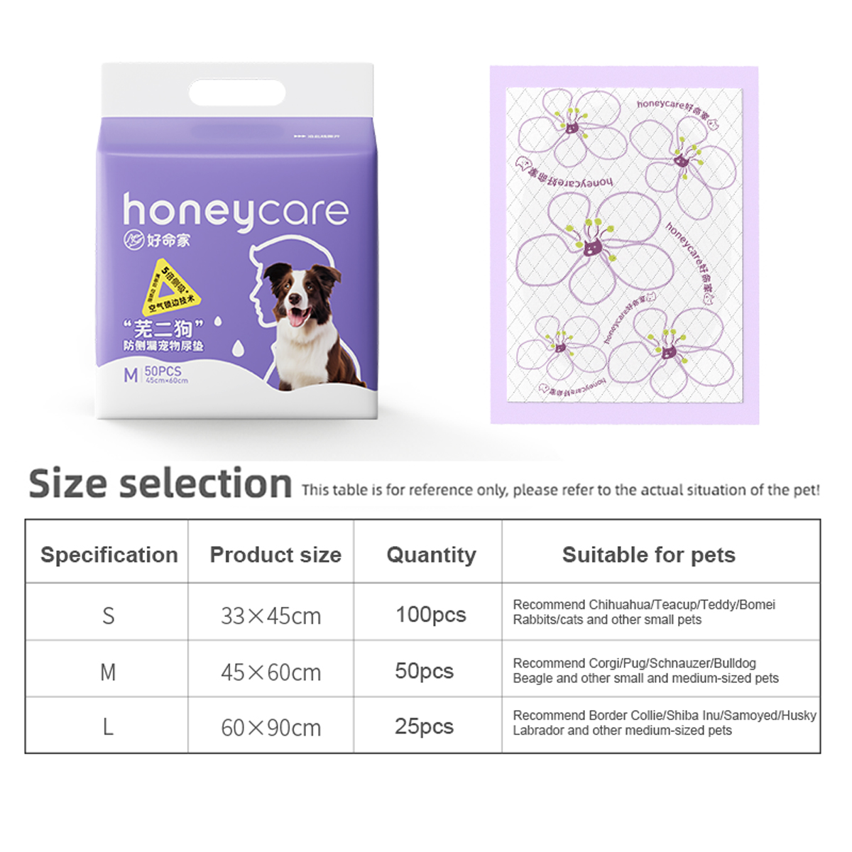 Honeycare Purple Dog Toliet pad Pet Traning pad Dogs pee Disposable ...