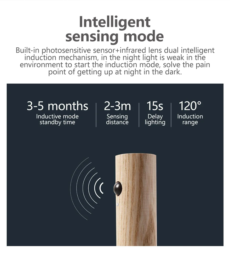 Intelligent Inductive Lamp Wireless Magnetic Indoor Wall Lamp Wood ...