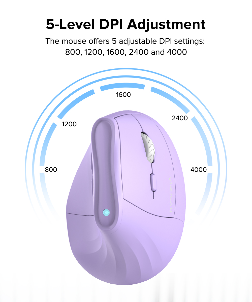KYSONA EM9 Ergonomic Vertical Wireless Mouse AAA Battery 2.4G+BT ...