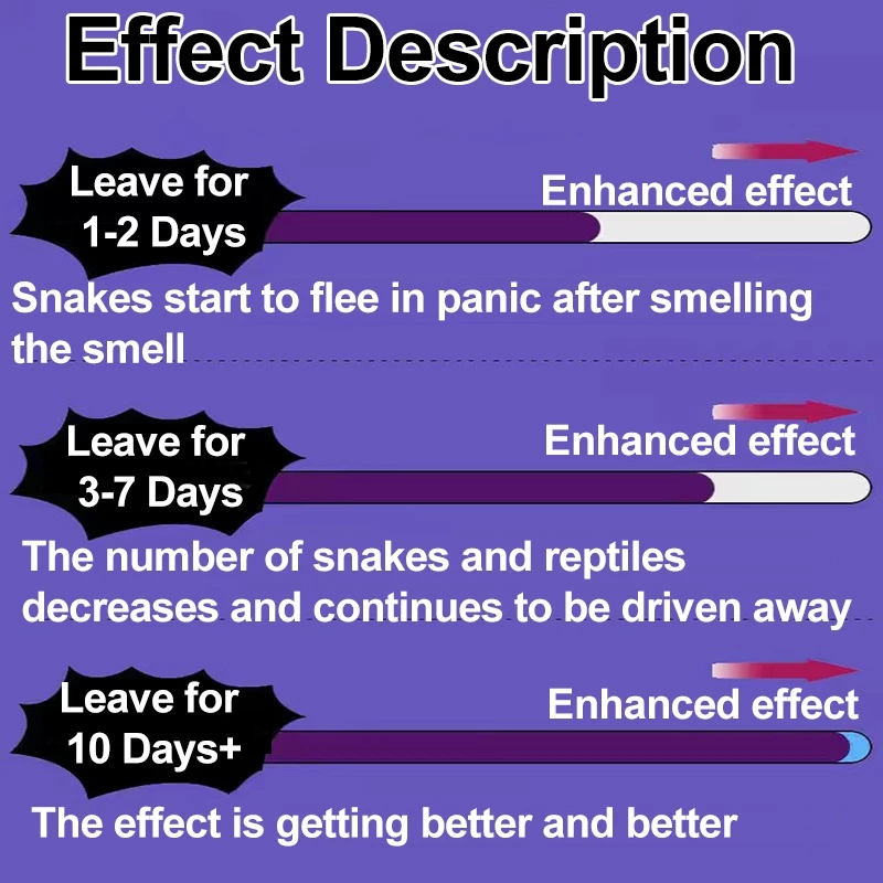 Snake Repellent Pills 5000m without snakes 10 pellets Long-Acting ...