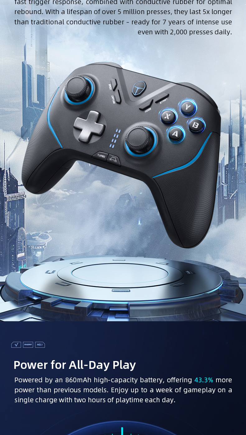 Thunderobot G50 Ultra Wireless Gamepad Controller TMR Hall Joysticks Hall Triggers 1000Hz ...