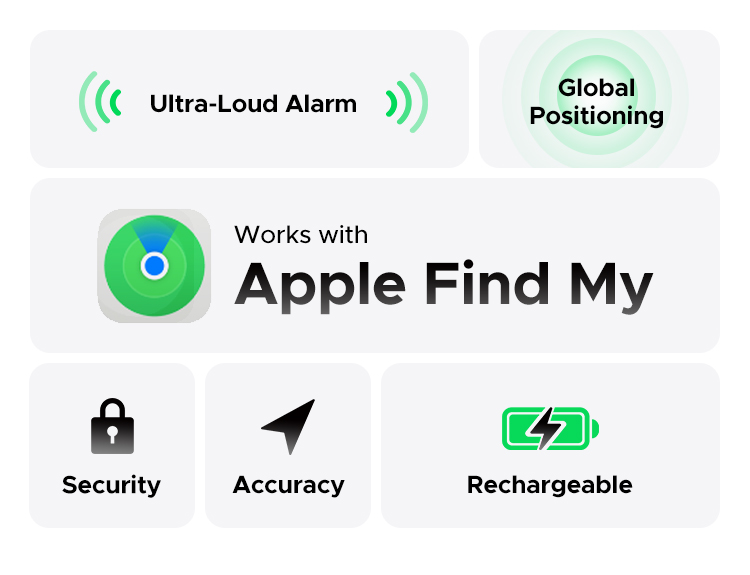 UGREEN Smart GPS Tracker Mini Tracking Device For Apple Find My APP ...