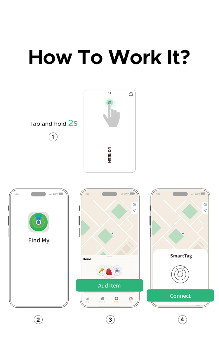 UGREEN Smart GPS Tracker Mini Tracking Device For Apple Find My APP ...