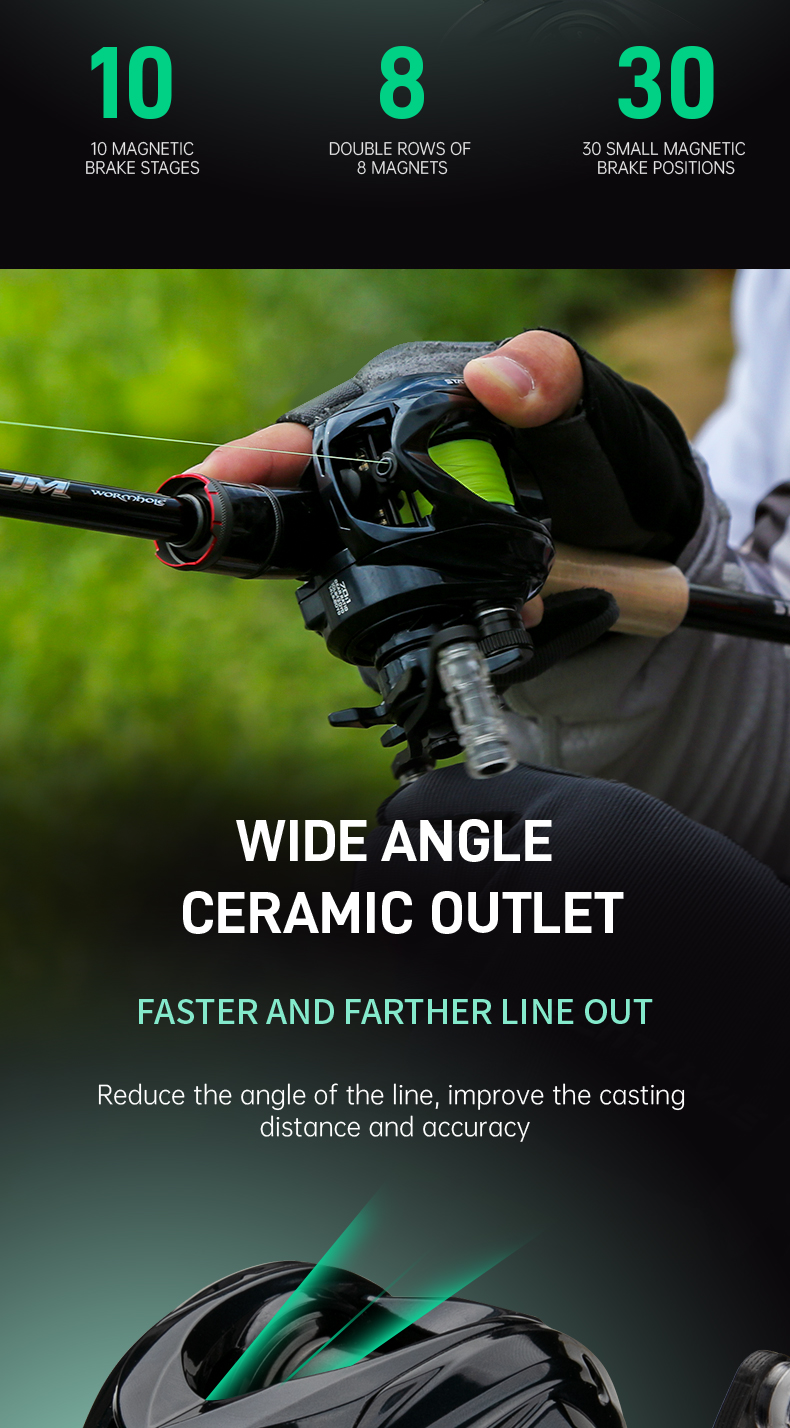 CEMREO 118g Ultra light Baitcasting Fishing Reel Carbon Body 4kg ...