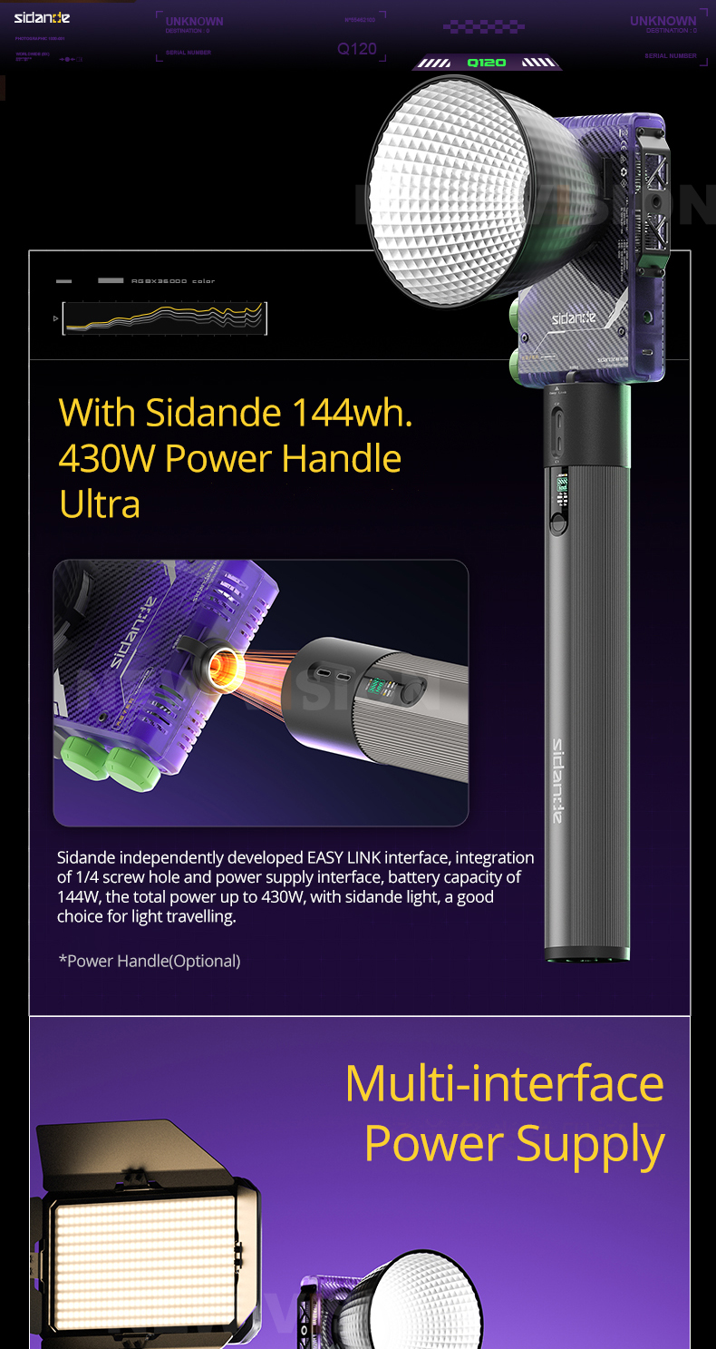 SIDANDE Q120 120W Bi-color Portable Fill Light With Sidande 144wh 430W Power Handle | Shopee ...