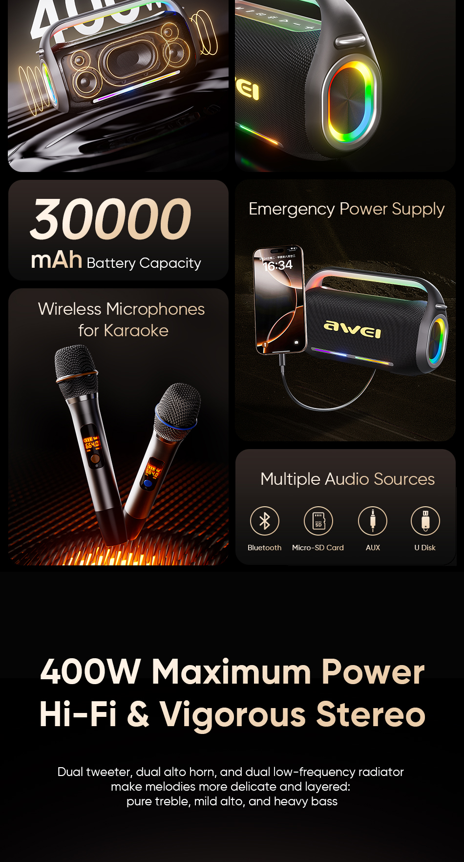 Awei KT20 Portable Wireless Speaker 400W High-Power Bluetooth 5.3 ...