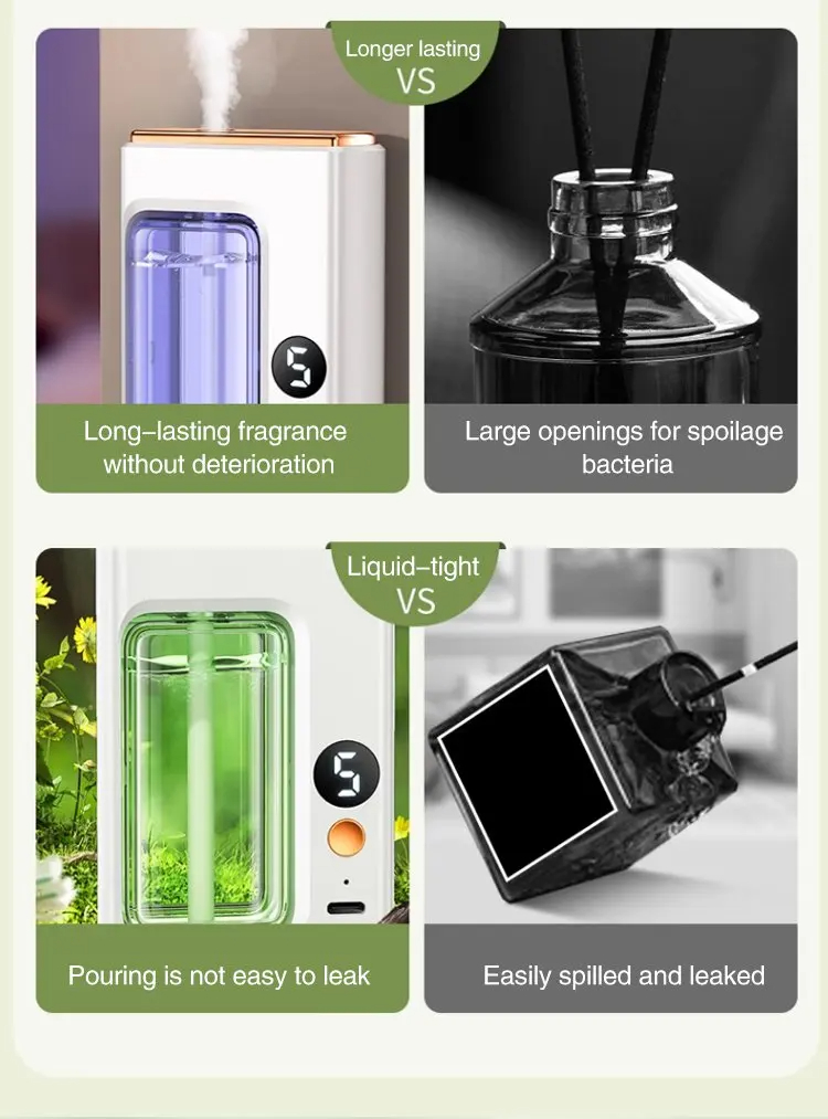 Smart Aromatherapy Machine Automatic Aroma Diffuser Digital Display 5 ...