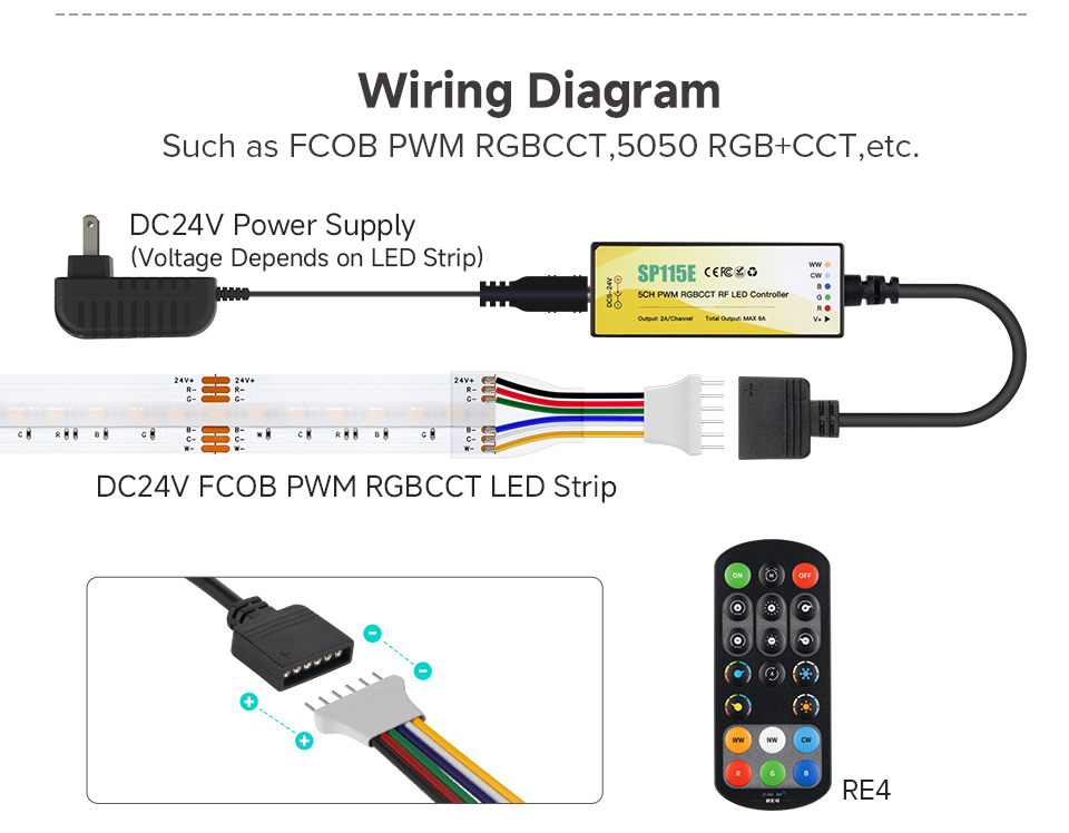 BTF-LIGHTING PWM LED Controller 2.4GHz RF Remote Control for Single ...