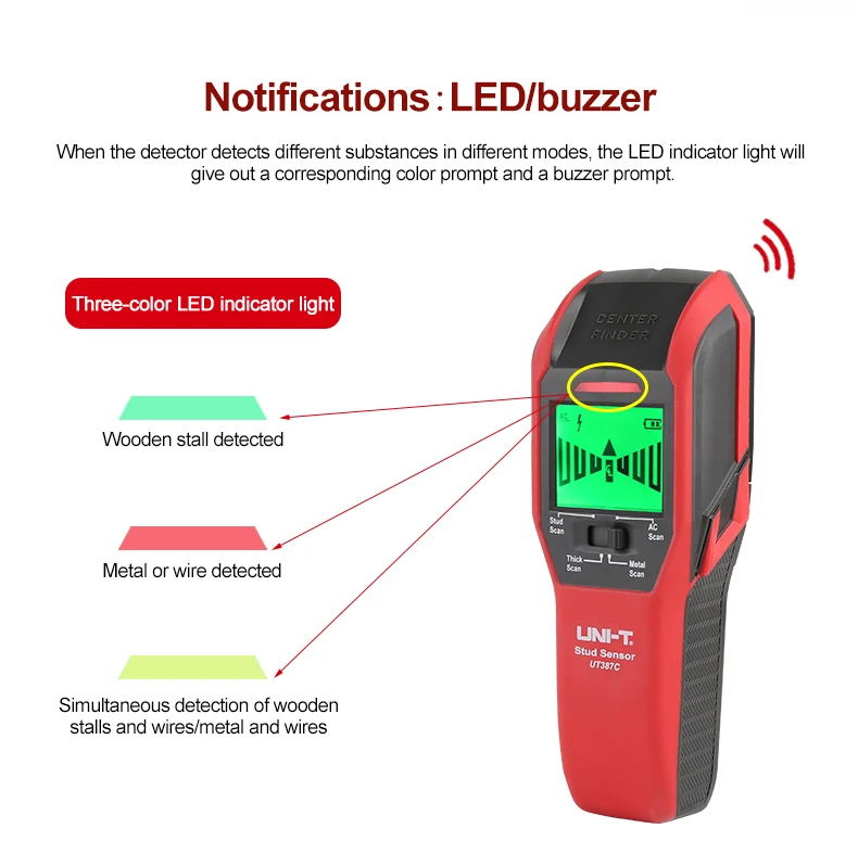 UNI-T UT387C Wall Scanner Metal Detector 4 in 1 AC Voltage Live Wire ...