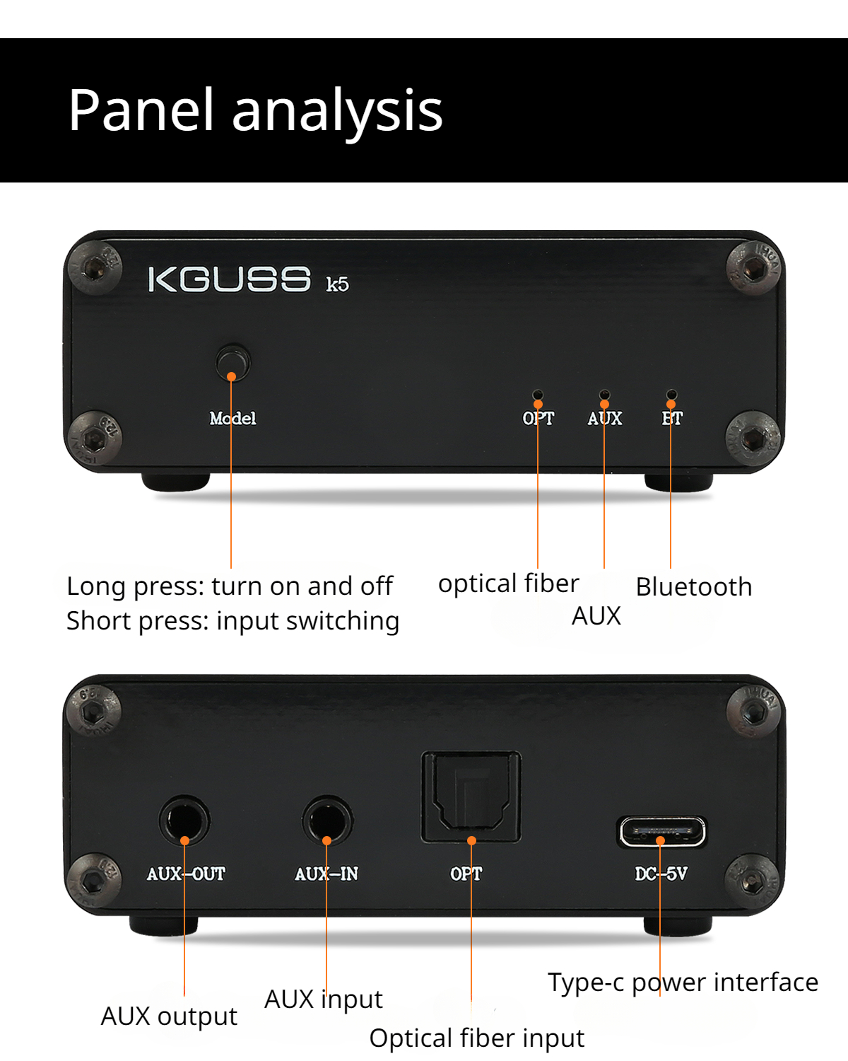 Kguss K5 Bluetooth Audio Receiver Bluetooth AU X Optical Fiber Three ...