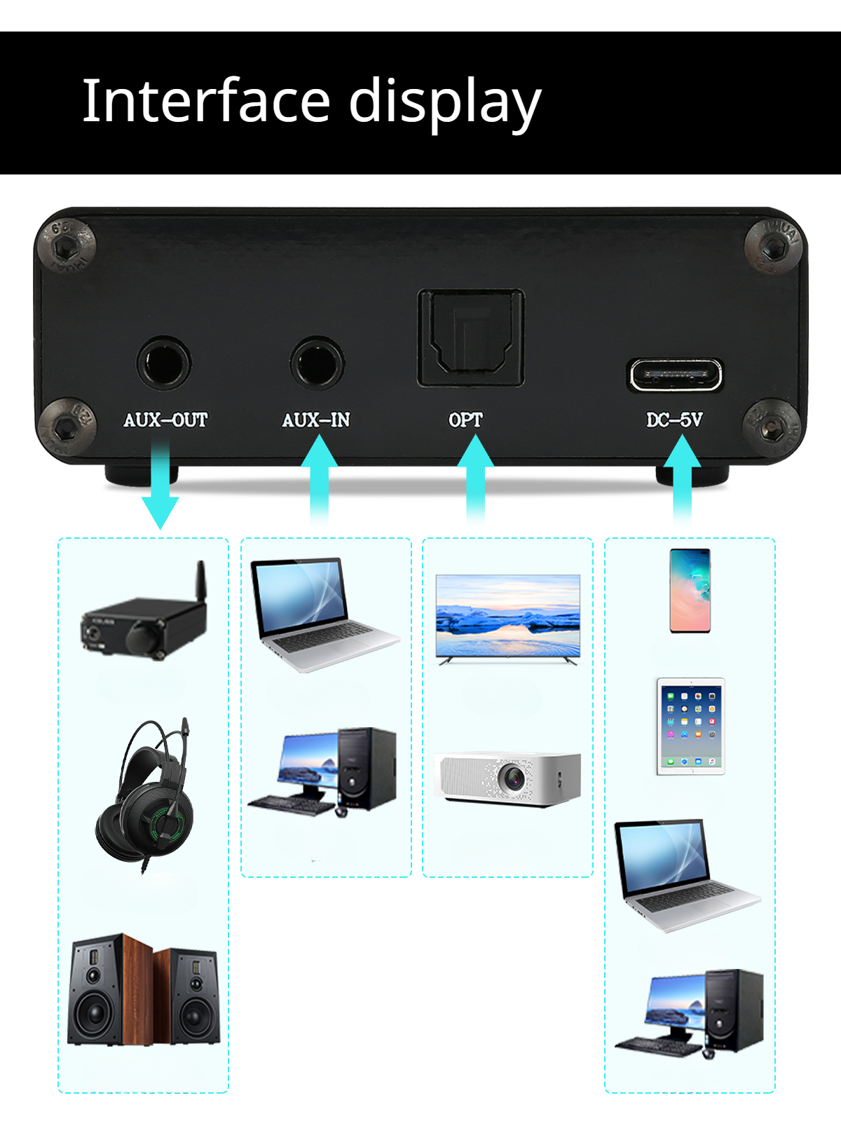 Kguss K5 Bluetooth Audio Receiver Bluetooth AU X Optical Fiber Three ...