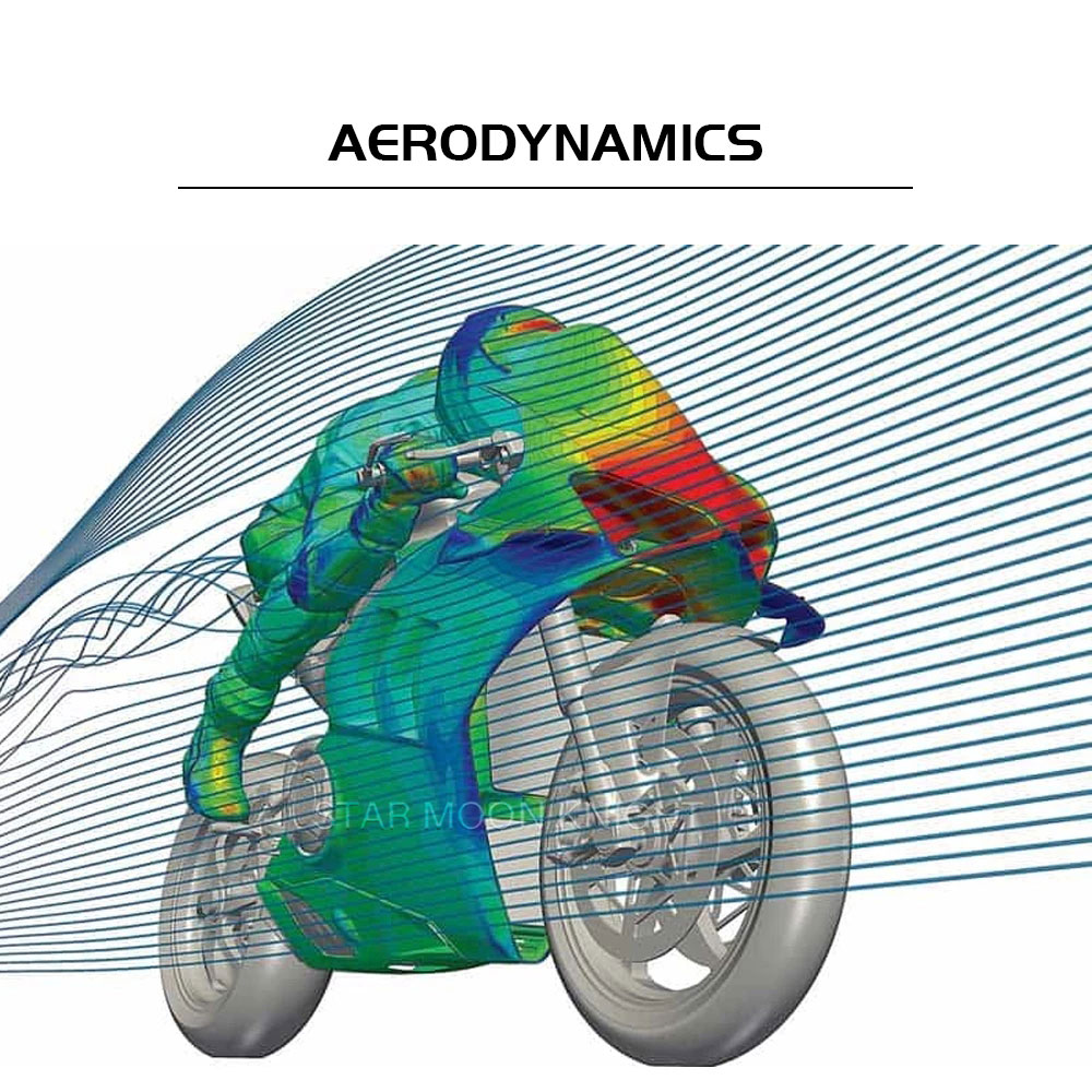 Motorcycle Winglet Aerodynamic Wing Kit Spoiler For Kawasaki Ninja 650 ...