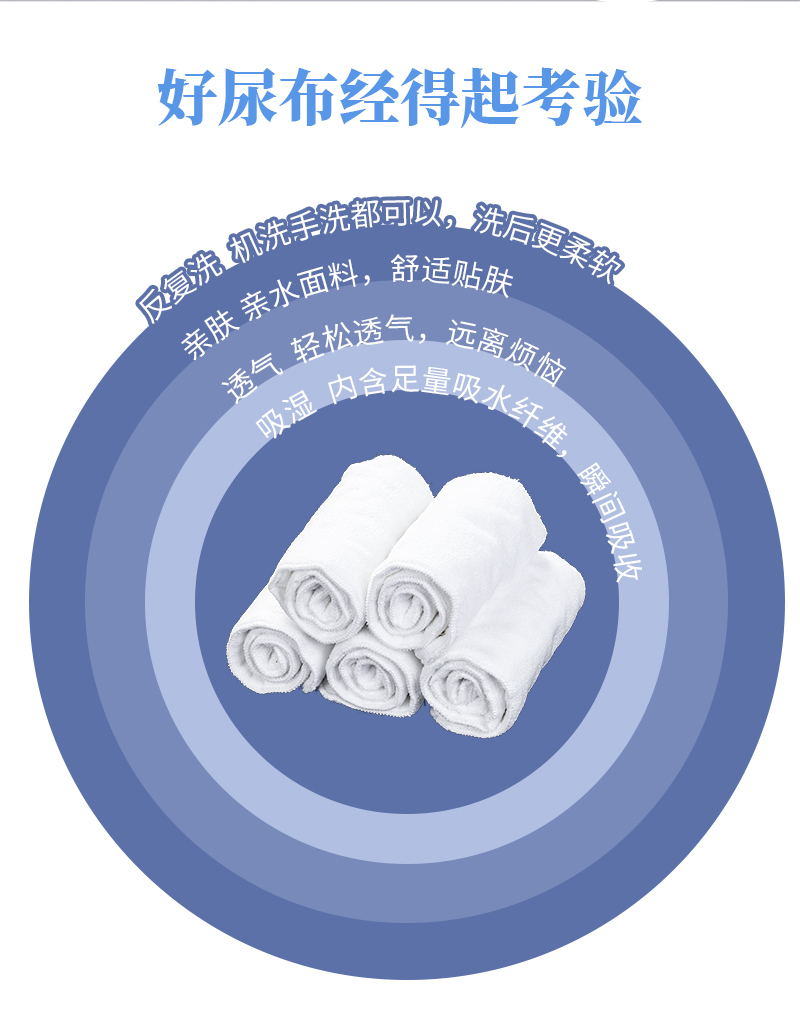 [local delivery]Pelapik Kencing Waterproof Mattress Protector ...