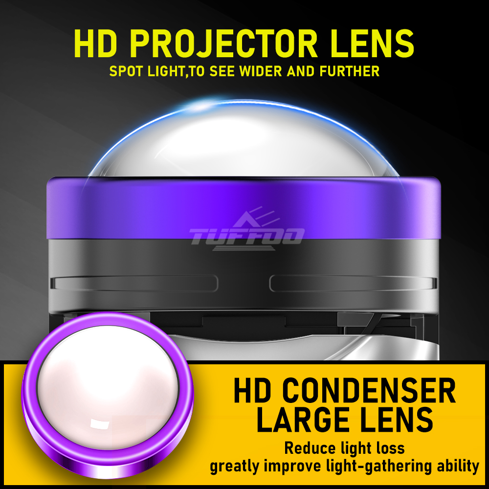 TUFFOO 2 Pcs P60 Mini H4 Bi LED Projector Headlight For Car 130W 30000LM - 6000K White / 4300K ...