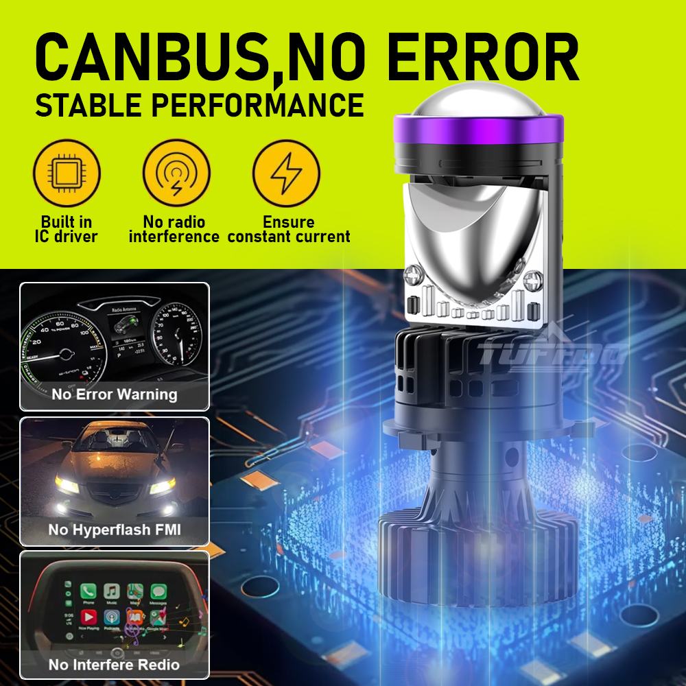 TUFFOO 2 Pcs P60 Mini H4 Bi LED Projector Headlight For Car 130W ...