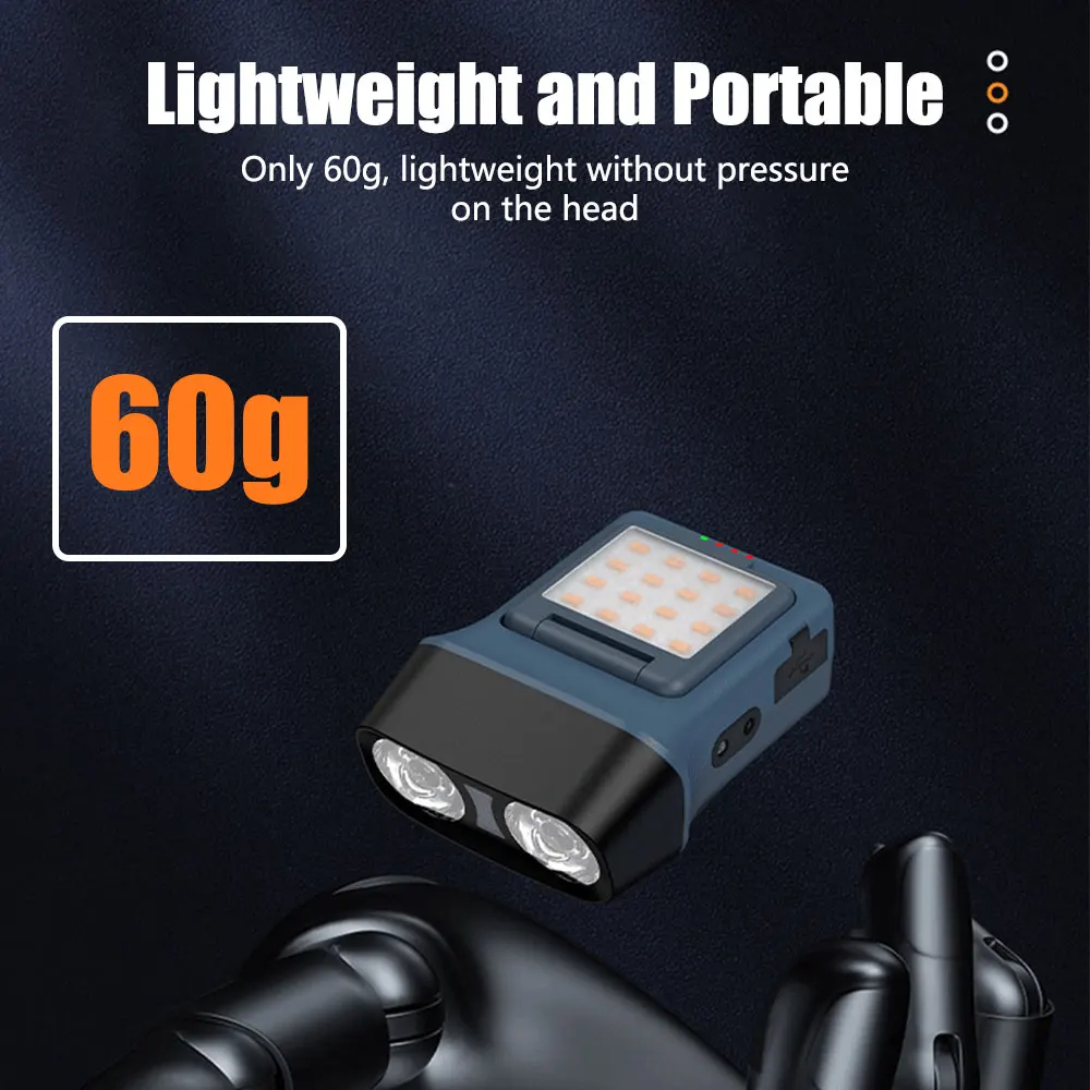 Long distance: 1000000m OWL Headlamp Rechargeable Head Lamp Super Bright Waterproof Headlight ...