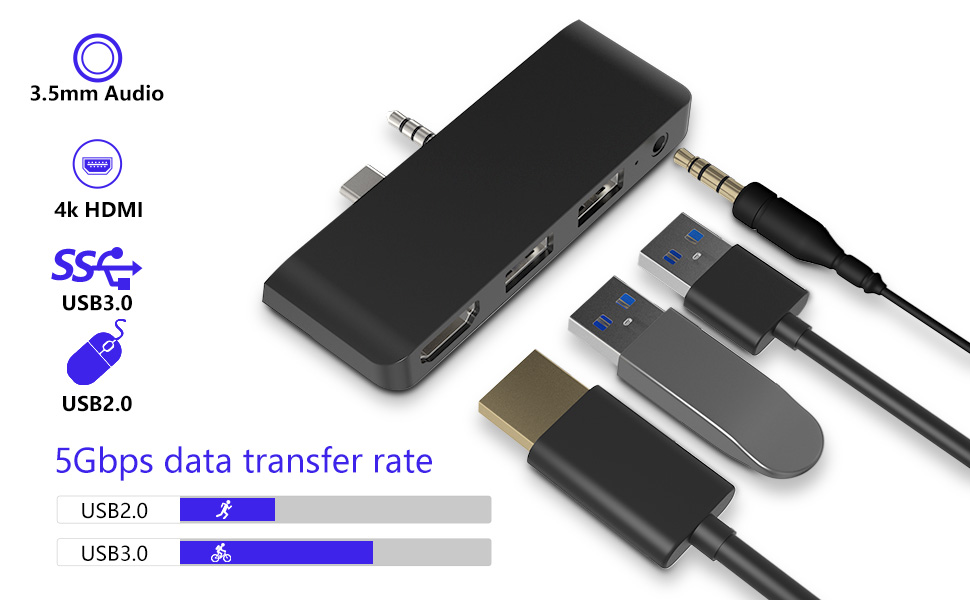 Surface Go/Go2/Go3/Go4 Docking Station 4in1 Microsoft Surface Go ...
