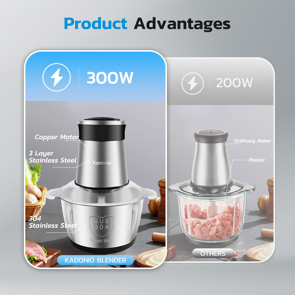 Kadonio Blender Food Processor Meat Grinder 2L Electric Chopper Blander ...