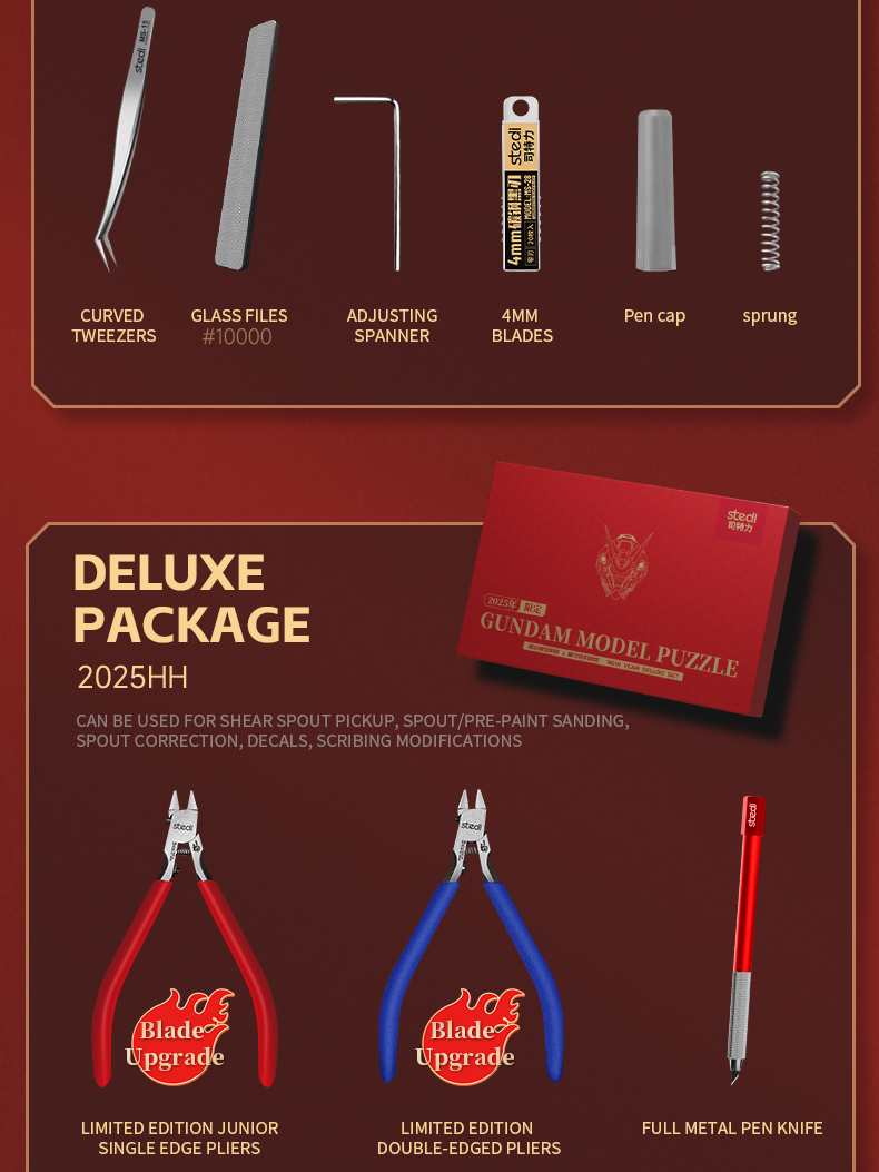 Stedi Limited Edition Tool Set Gundam Model Assembly Tool Pickup ...