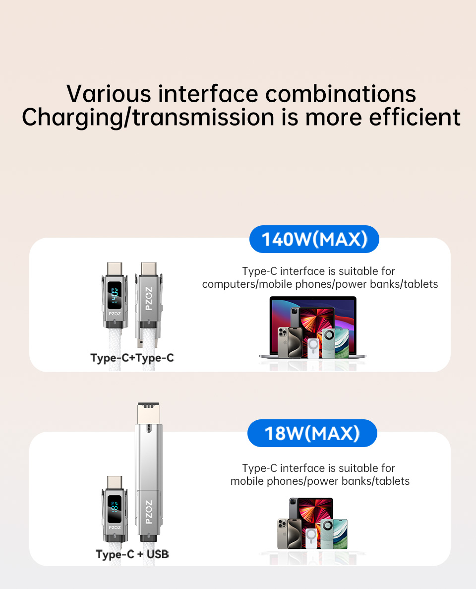 PZOZ 140W TF Card Reader Cable Digital Display 5 in 1 Cable OTG Data ...