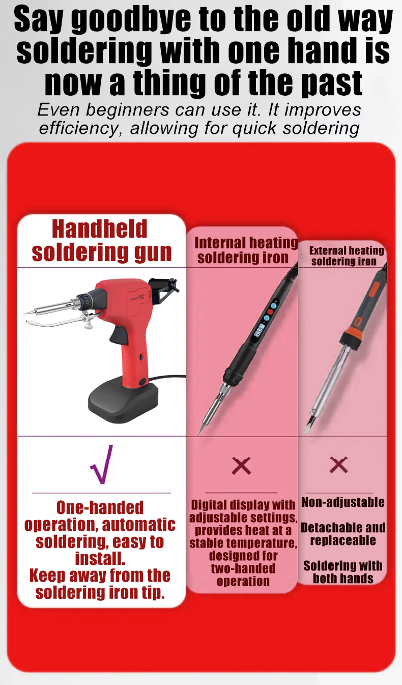 80W Power Fast Heating Up Soldering gun Soldering Iron gun Automatic ...