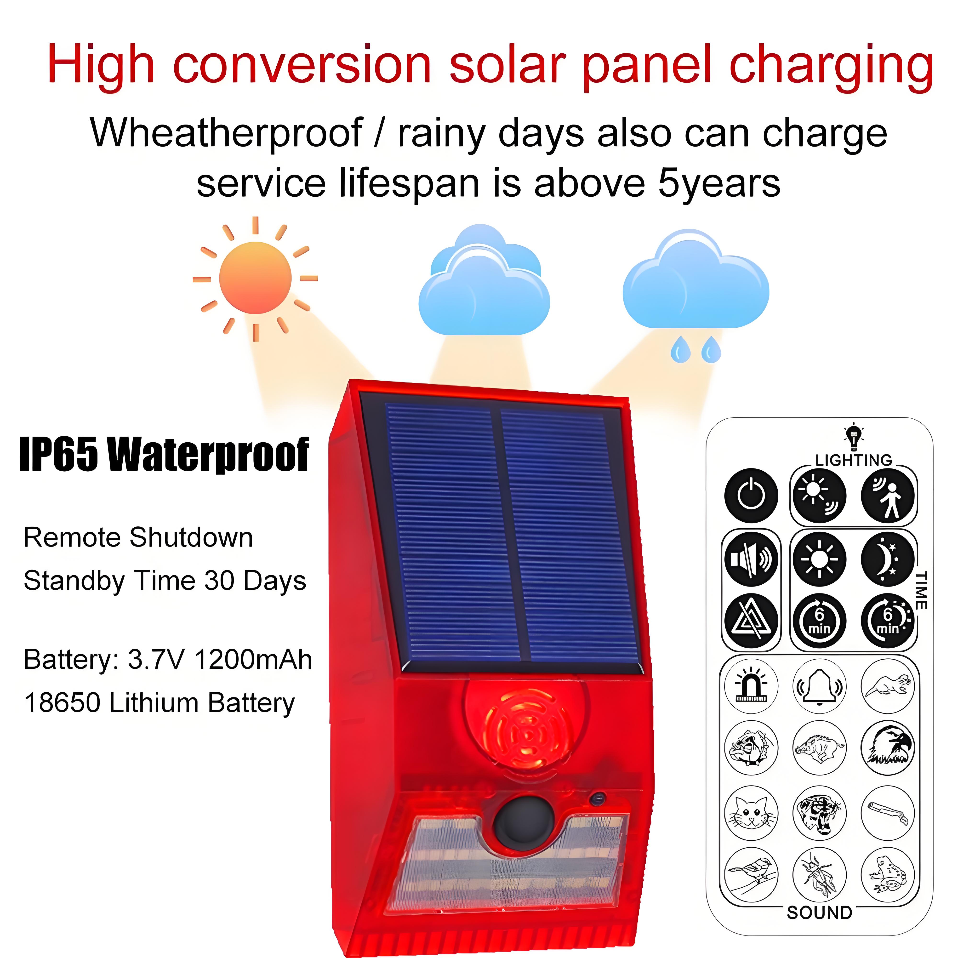 [Malay Spot]Solar Monkey Repellent Ultrasonic long distance With solar ...