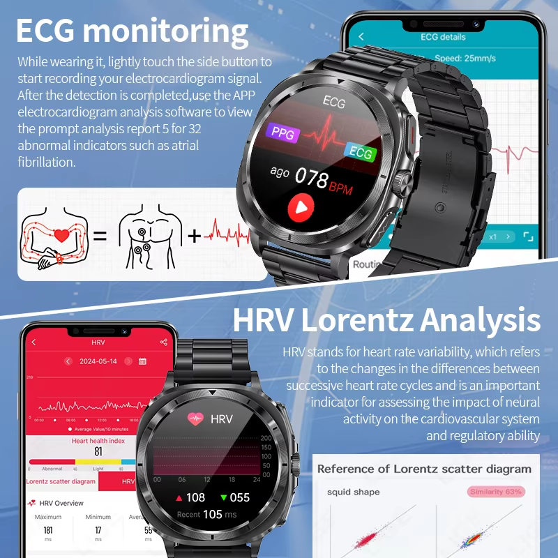 2025 New AI Medical Diagnosis Blood Lipids Uric Acid HRV Monitor Smart Watch Men ECG+PPG NFC ...