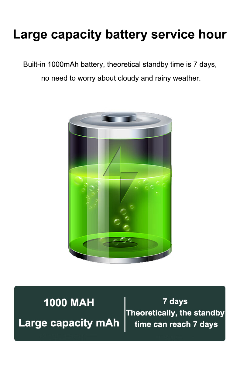 [Malaysia Spot] Solar Monkey Repellent Ultrasonic 720°comprehensive ...