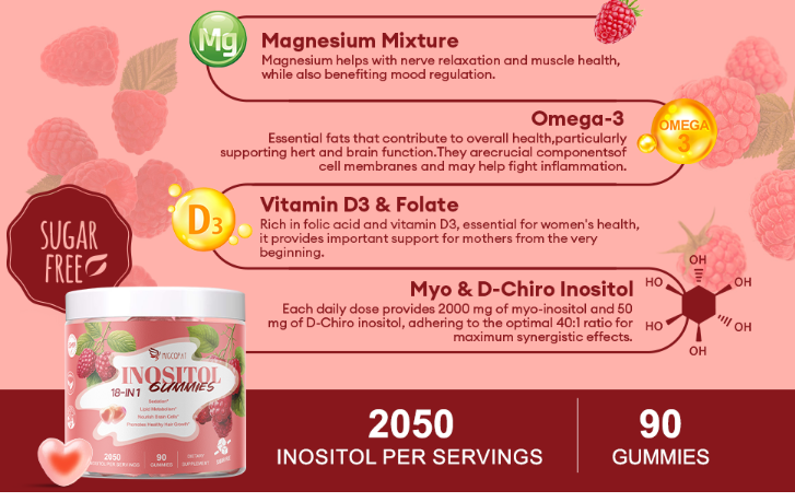 Migcopat Inositol Gummies, Inositol&D-Chiral Inositol 40:1, Inositol ...