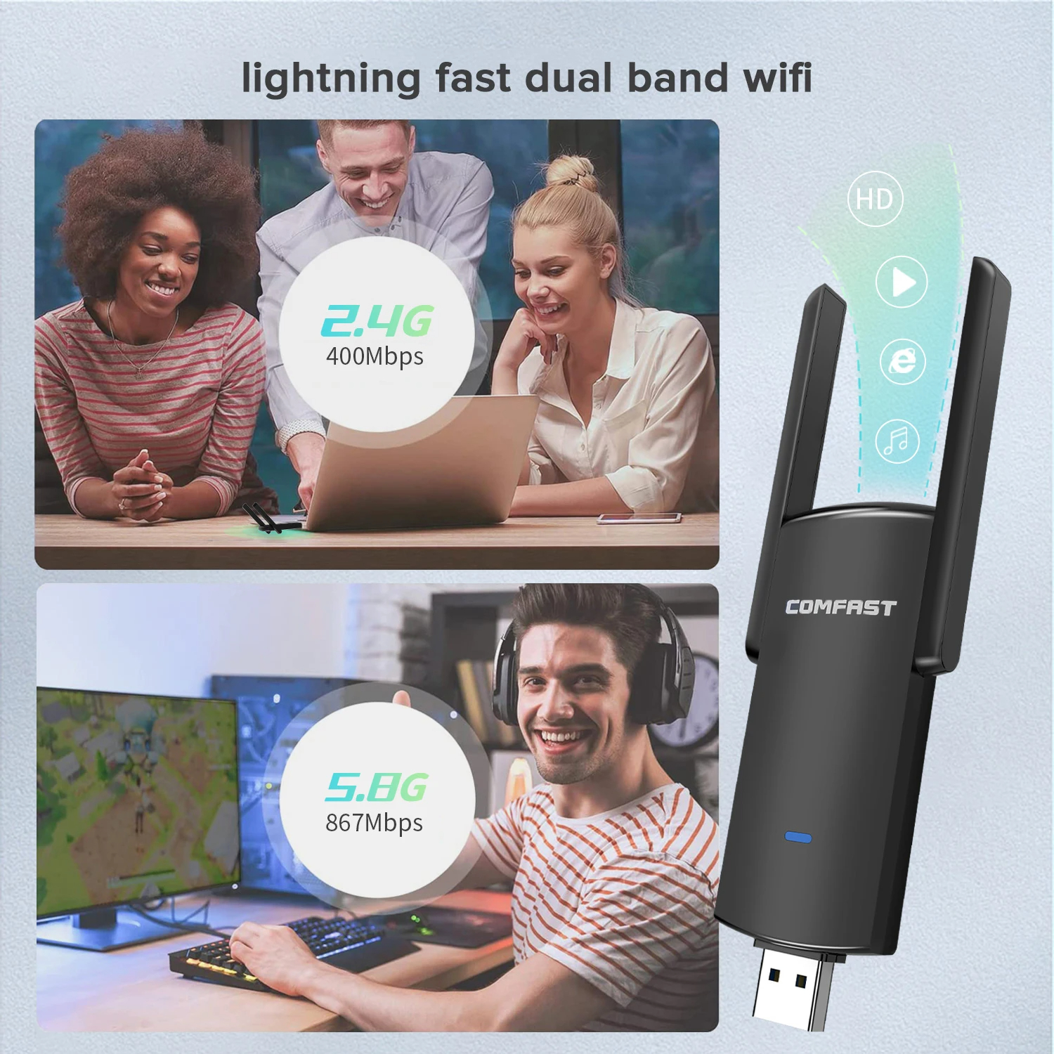 Comfast 1300Mbps Wifi Adapter 5GHZ USB3.0 Dual-Band Wifi Network ...
