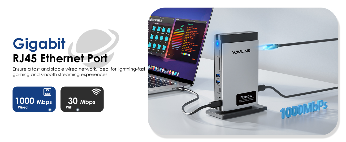 Wavlink PD3.1 Triple Display USB C Docking Station with 140W Power ...