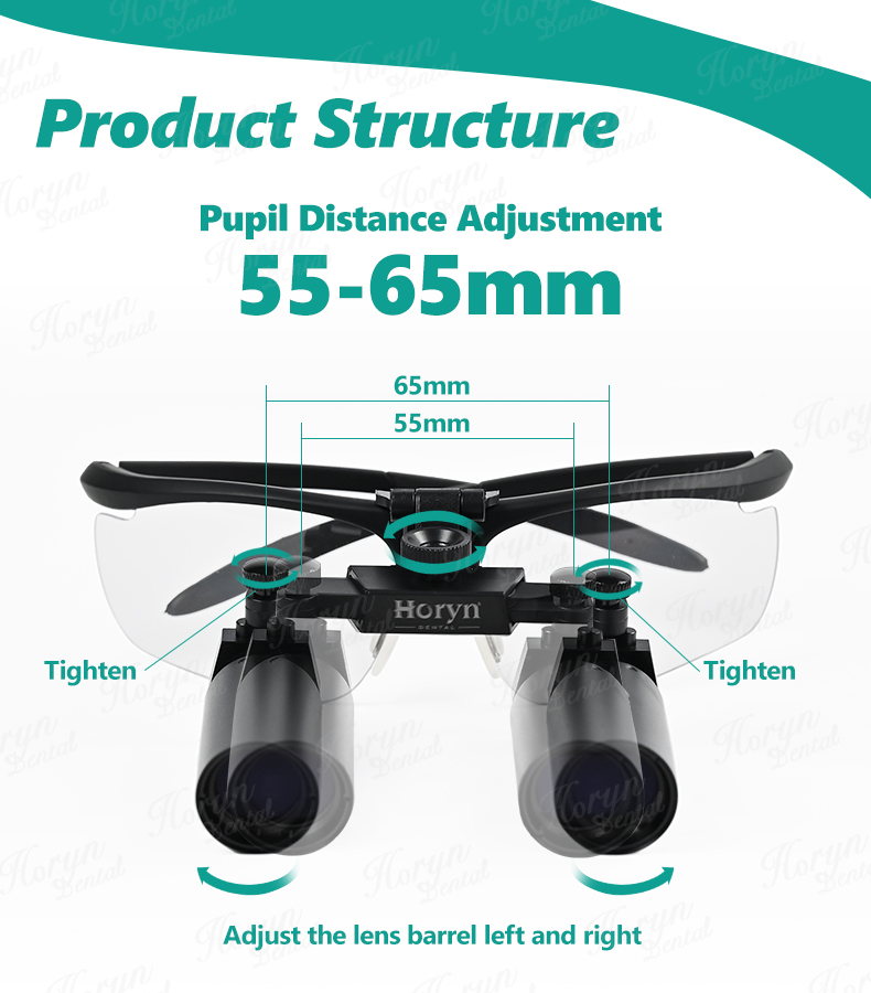 HORYN Dental Loupes 6X/8X Surgical Magnifiers for Microsurgery ...