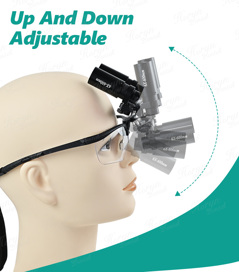 HORYN Dental Loupes 6X/8X Surgical Magnifiers for Microsurgery ...