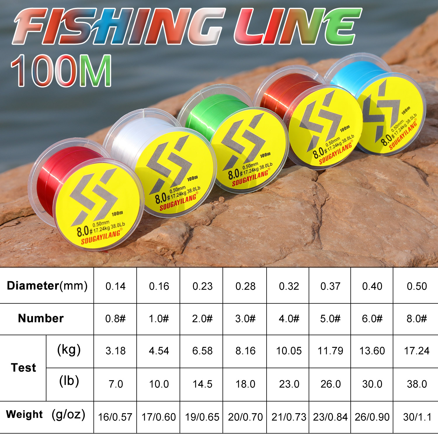 Sougayilang Monofilament Fishing Line 100M Material 3 Color 0.14mm-0.50mm Max Drag 7-38lb ...