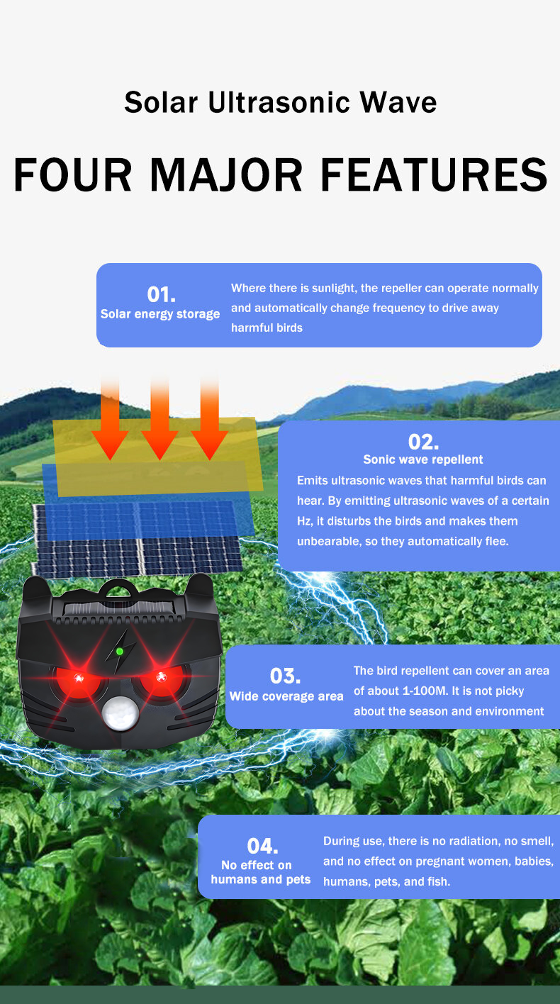 【Malaysia Spot】No monkeys for 100 years Solar Monkey Repellent ...