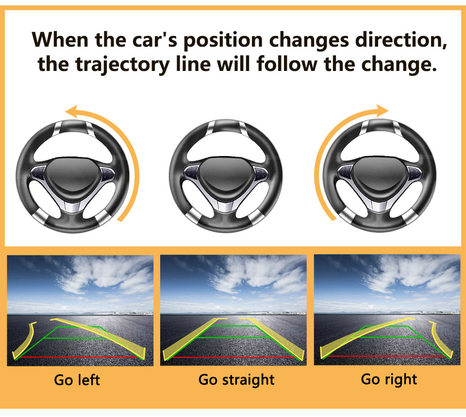 Smartour Universal AHD 1080P180 Degree Fisheye Lens Dynamic Line Backup ...