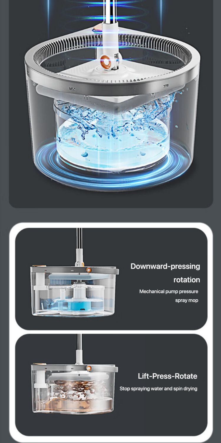 Joybos® Square Spin Mop Manual Press 360° Centrifugal Dehydration ...