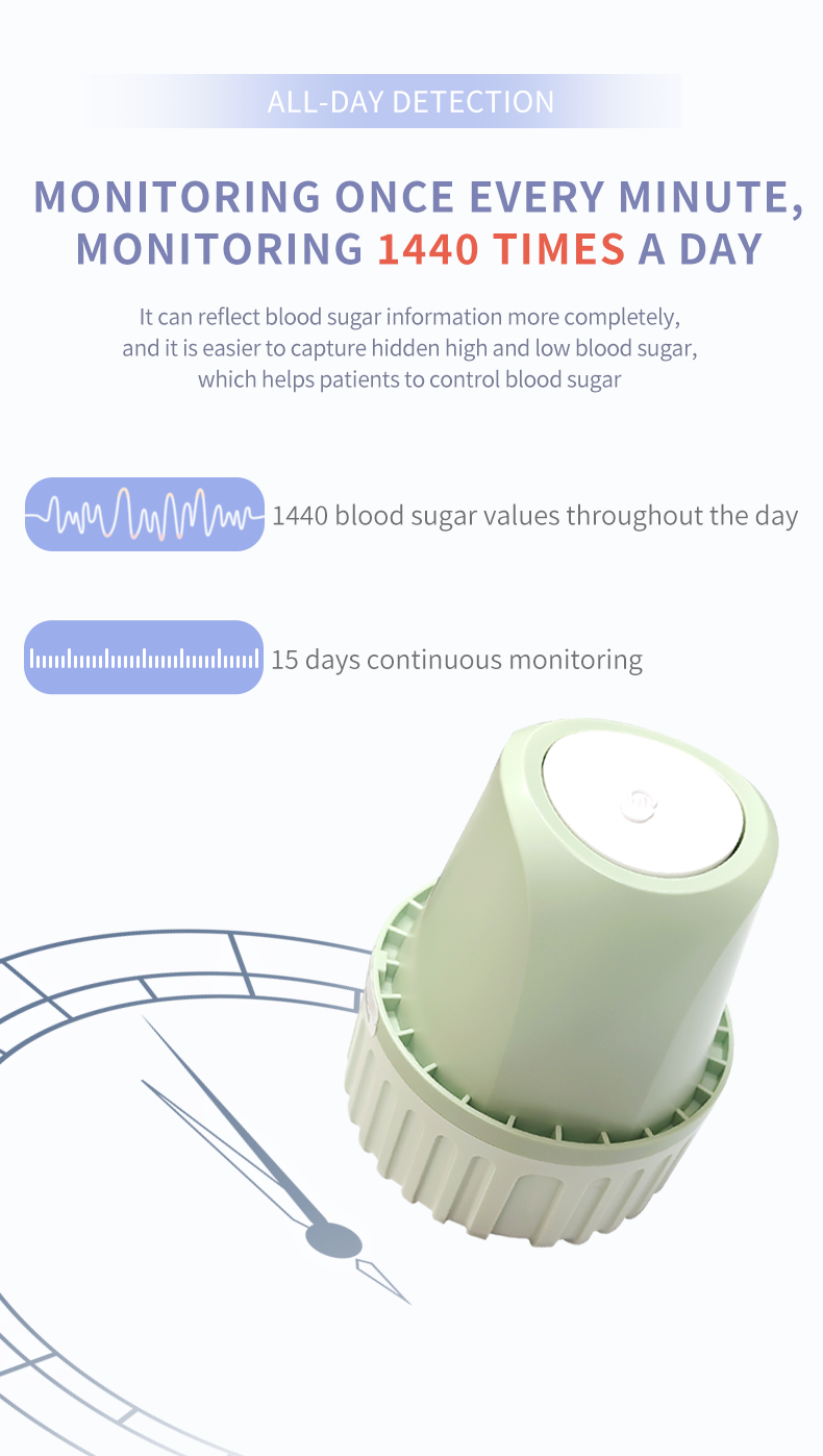 AIDEX Dynamic Blood Glucometer CGM Sensor Wearable Continuous Blood ...