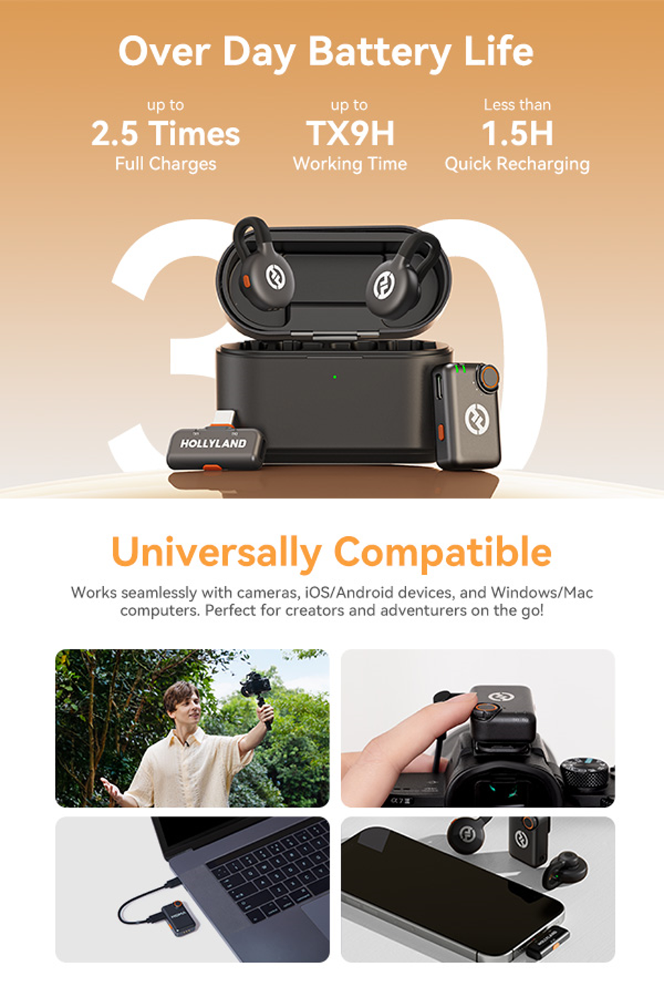 Hollyland Lark M2S Ultimate Combo (Camera RX+Lightning RX) Wireless Lavalier Microphone for ...