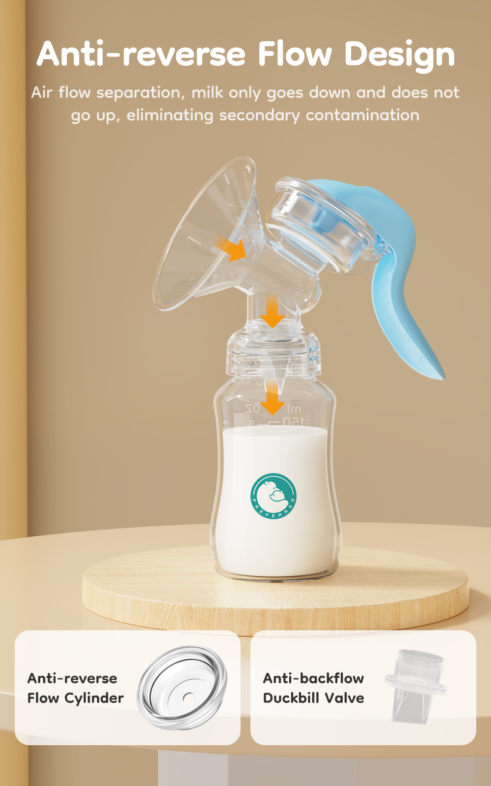 Preferred Manual Breast PumpBreast Milk Pump Susu Breastpump Nipple ...