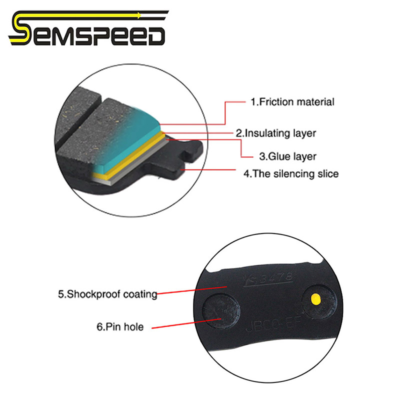 SEMSPEED For Honda ADV 160 150 ADV160 2019-2024 Motorcycle Front / Rear ...