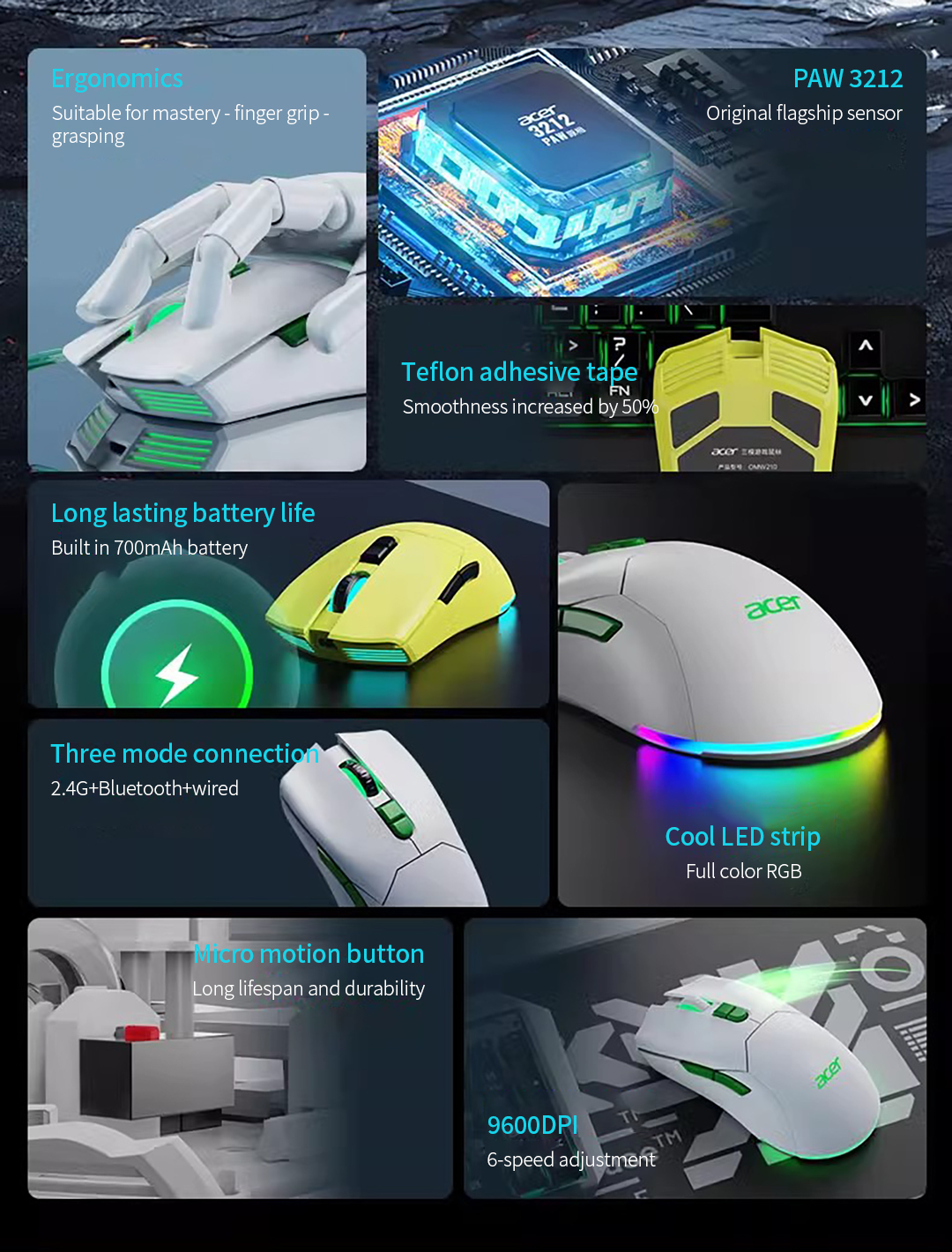 Acer wireless mouse 3-mode 2.4G wireless+Bluetooth 5.2+ Bluetooth ...