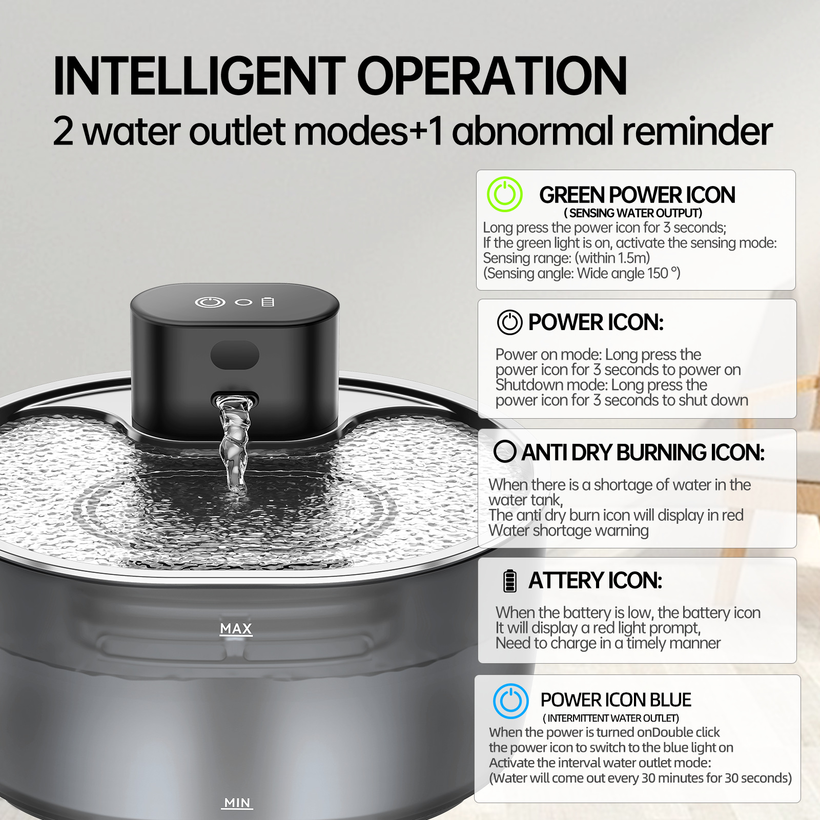 5000mAh Wireless Pet Water Fountain WF450 5th Generation Pumpless Cat ...