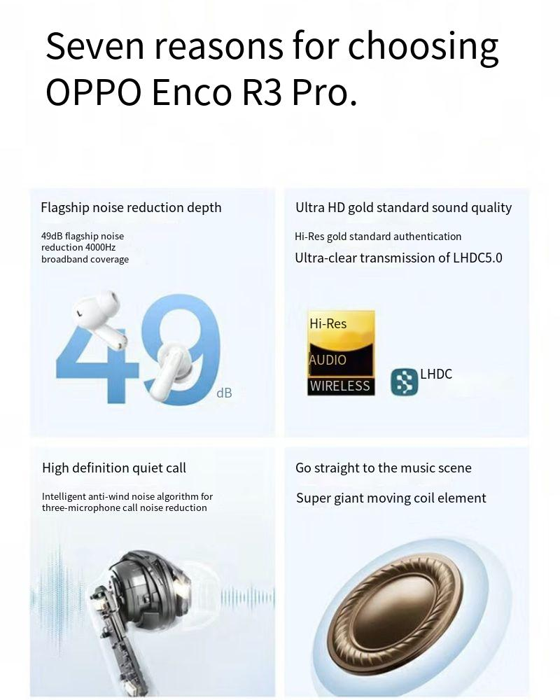 OPPO Enco R3 Pro true wireless noise reduction Bluetooth headset | Shopee Malaysia