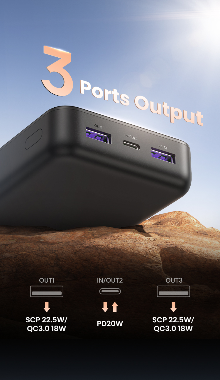 UGREEN 20000mAh PD20W PowerBank Fast Charging Power bank USB Type C Portable Charger Compatible ...